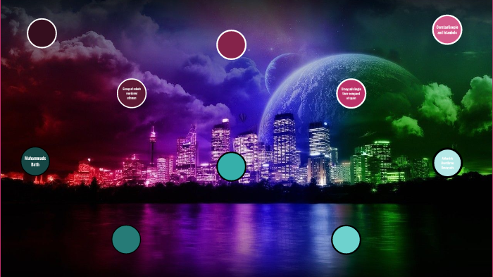 Islam Timeline by bella glover on Prezi