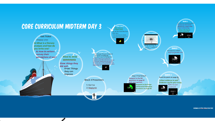 Core Curriculum Midterm Day 3 by Mariam Younan on Prezi