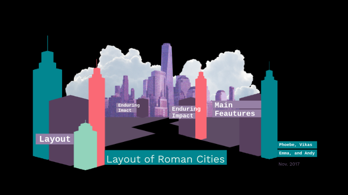 Layout of Roman Cities by Phoebe Yao on Prezi