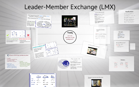 Leader-Member Exchange (LMX) Theory by Dudley Babb on Prezi