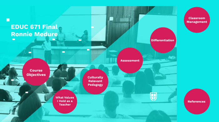 EDUC 671 Final- Ronnie Medure by Ronnie Wu on Prezi