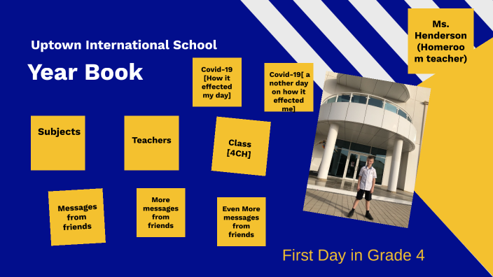 4CH Year Book by George Pendleton-Nash on Prezi