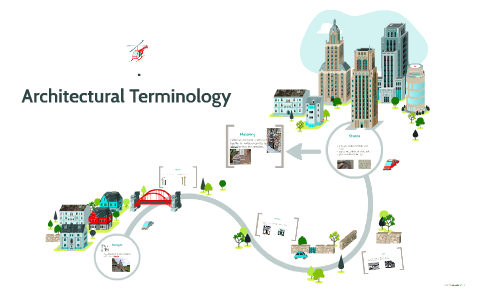 Architectural Terminology by Lauren Bell on Prezi