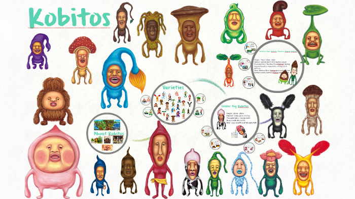 Kobitos by 淳方 顧 on Prezi