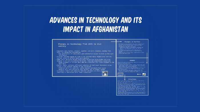 How Advances in Technology Changed Warfare in Afghanistan by Jaeha Song ...