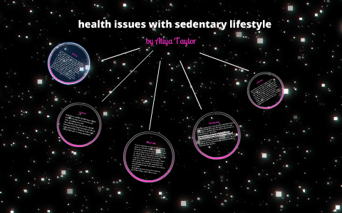 Health issues caused by increasingly sedentary lifestyle by atiya taylor