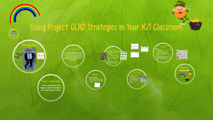 Using Project GLAD Strategies in Your K/1 Classroom by k k