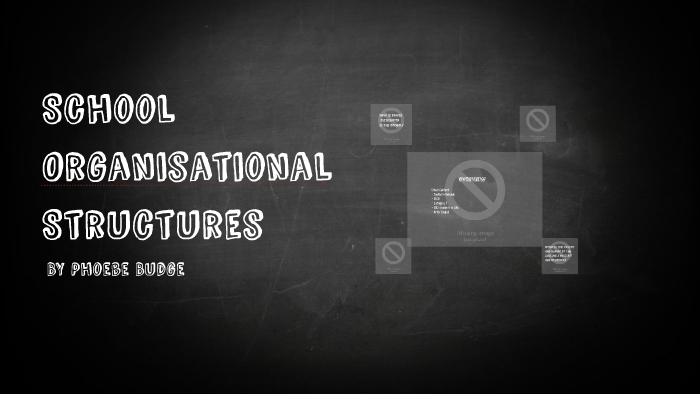 School Organisational Structures by Phoebe Budge on Prezi