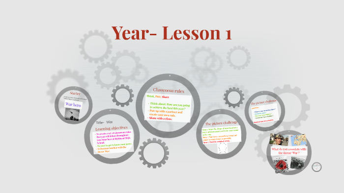 Year 7- Lesson 1 by Natalie Greenwood