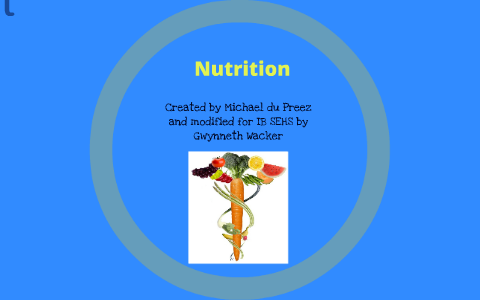 Basic Sports Nutrition Topic 3.1 IB SEHS by Gwynneth Wacker on Prezi