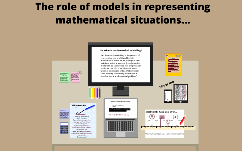 The Role of Models in Representing Mathematical Situations by Harminder ...