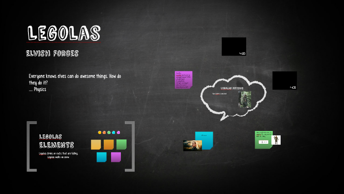 Legolas Physics by Christopher Bettencourt