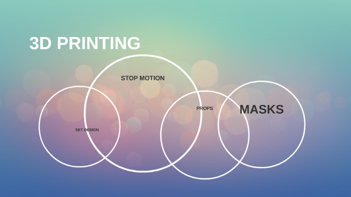 3D PRINTING by Madie Thompson on Prezi