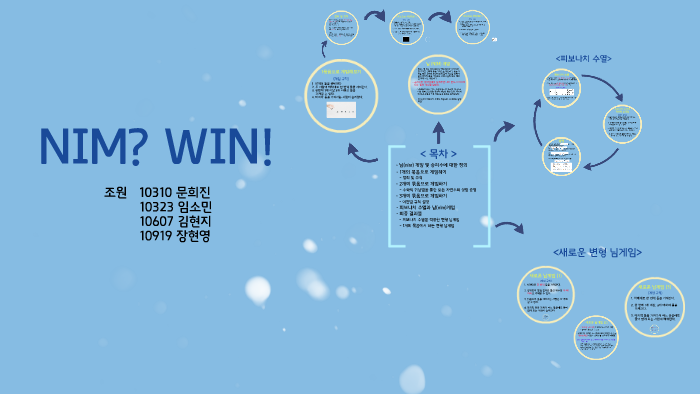 NIM? WIN! by 현영 장 on Prezi