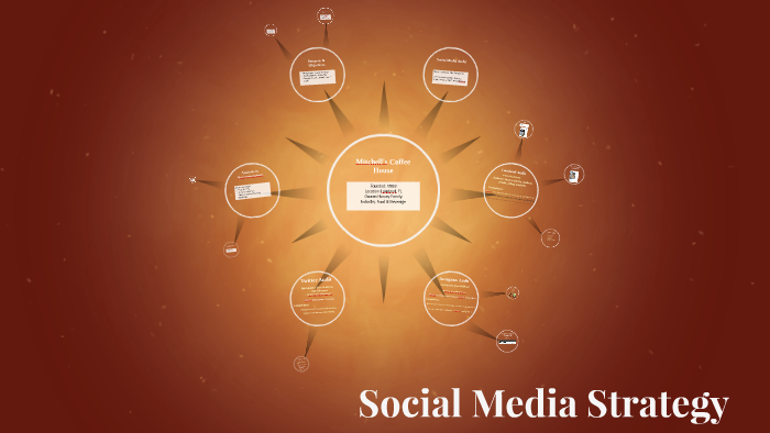 Mitchell's Coffee House by Emily Staib