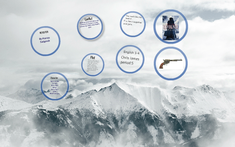 REVOLVER by Marcus Sedgwick by chris james on Prezi