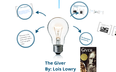 The Giver Tour by Justin Benniardi on Prezi
