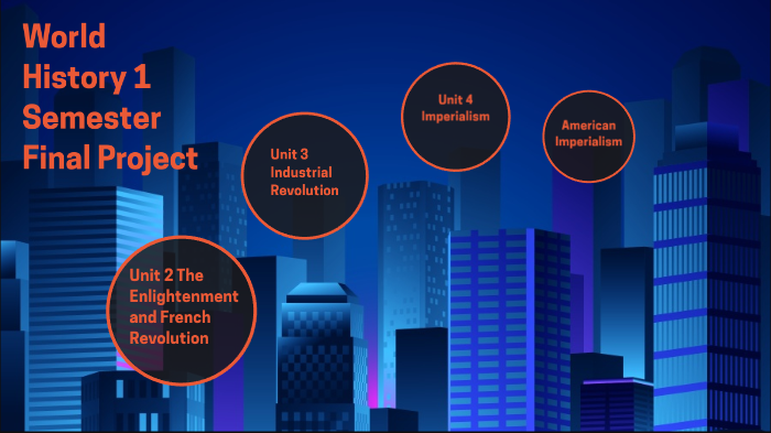 World History 1 Semester Final Project- Timeline by antonio lara on Prezi