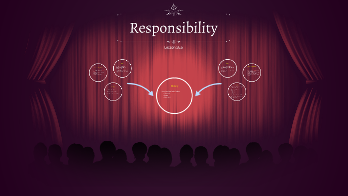 TERM 4 Resp. 5-6 by Alice Green on Prezi