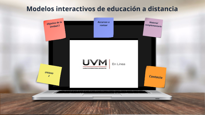 2da sesión "Modelos interactivos de educación a distancia" by Paco ...