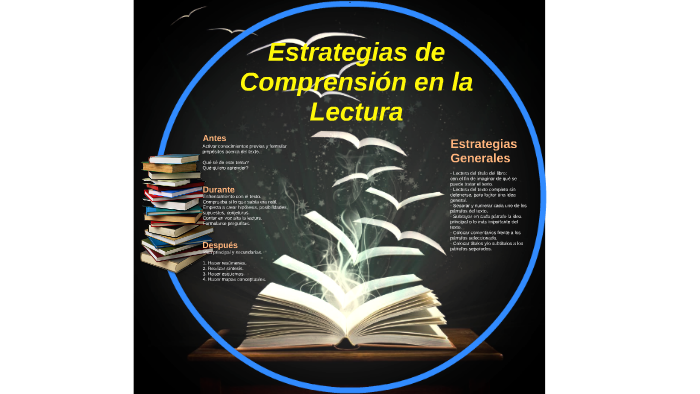 Estrategias de Comprensión en la Lectura by gabriel arevalo on Prezi