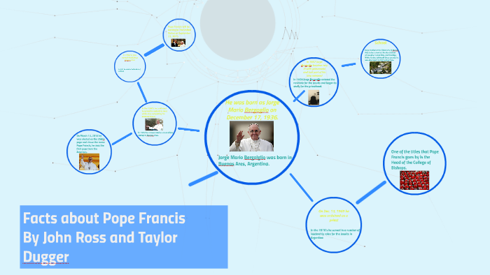 Facts about Pope Francis by Taylor Dugger on Prezi