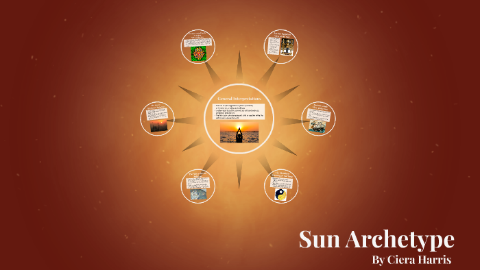 Sun Archetype by Ciera Harris on Prezi