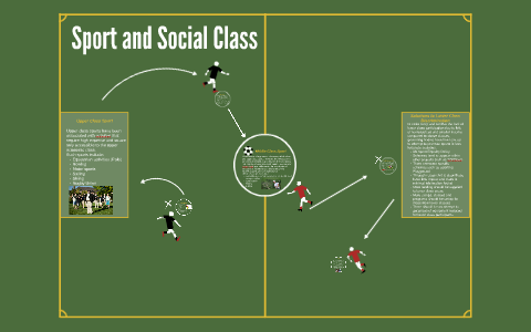 Sport and Social Class by Emilie Radford on Prezi