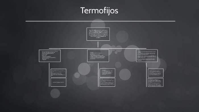 Termofijos by Adrian de la Rosa on Prezi