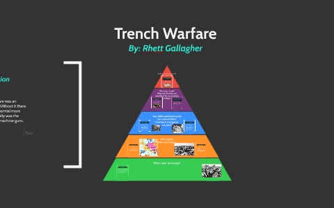 Trench Warfare by Rhett gallagher on Prezi