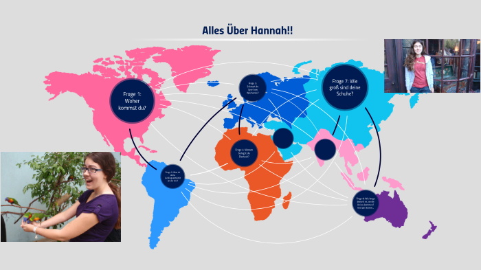 Hannah by Max Ratti-Bicknell on Prezi