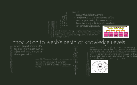 Webb's Depth of Knowledge Levels by Kristin Colfer on Prezi
