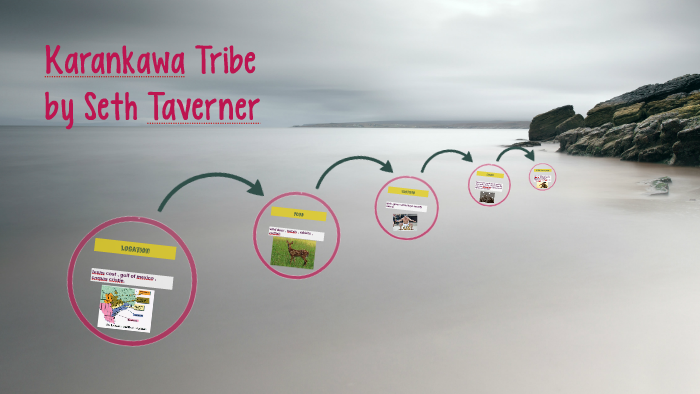 Karankawa Tribe by seth taverner on Prezi