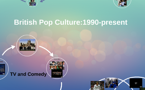 British Pop Culture:1990-present by on Prezi