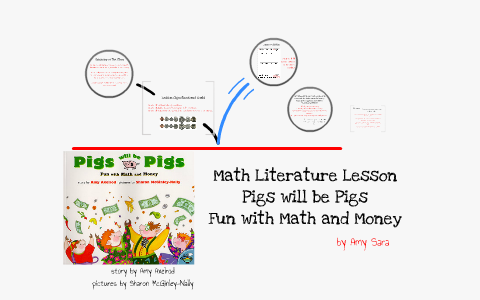 Pigs will be Pigs: Fun with Math and Money by Amy Sara on Prezi