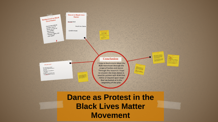 Dance as Protest in the Black Lives Matter Movement by on Prezi