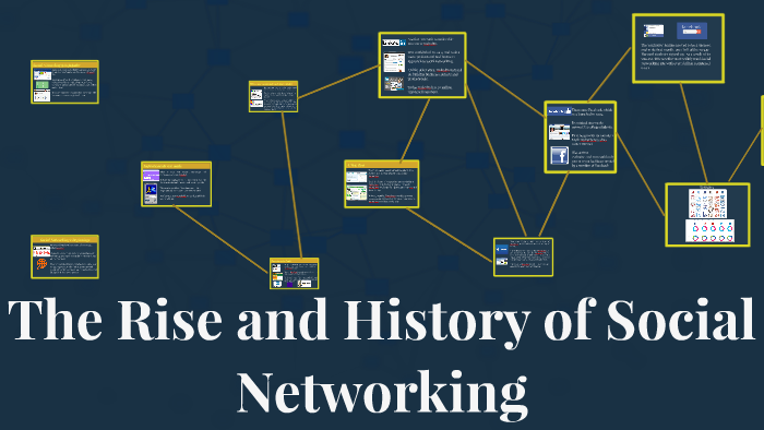 The Rise and History of Social Networking by Aakash Prasad on Prezi