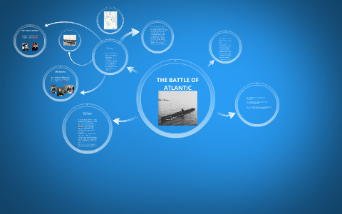 THE BATTLE OF ATLANTIC by earl Matthews on Prezi
