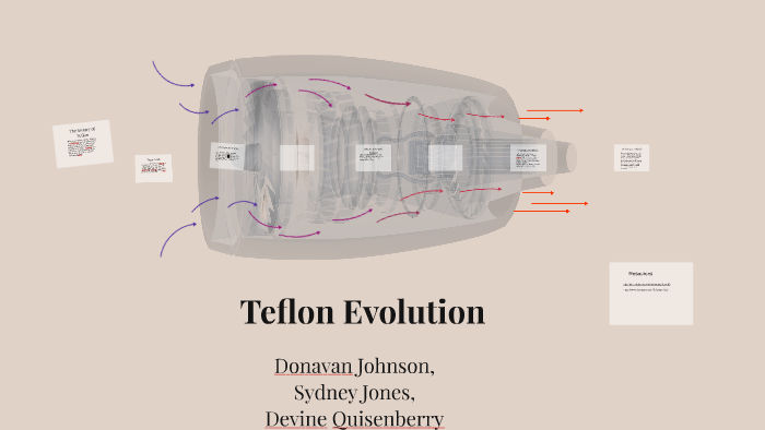 Teflon Evolution by Donavan Johnson on Prezi