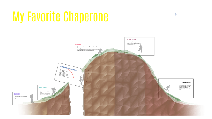 My Favorite Chaperone by Quan Hoang on Prezi