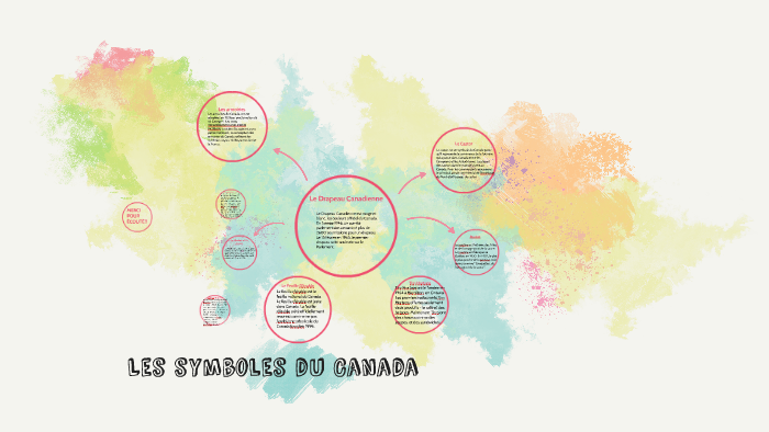 Les Symboles du Canada by Jeffrey Jin on Prezi