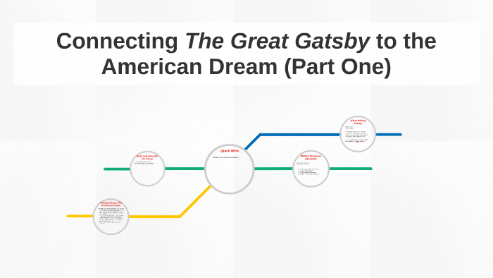 Connecting The Great Gatsby to the American Dream (Part One) by Sheri ...