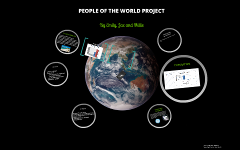 People of the World. by Emily McCaffery on Prezi