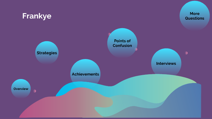 Frankye, "When Mystical Creatures Attack" by Emma Brousseau on Prezi