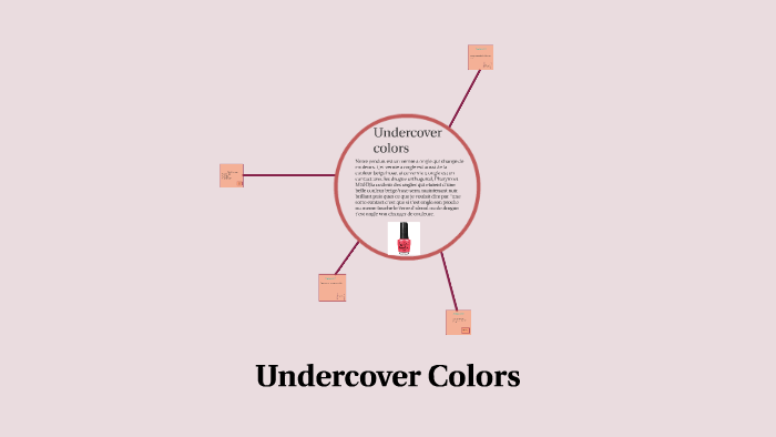 Undercover Colors by johaneweeh weeh on Prezi
