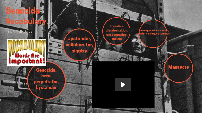 Genocide Vocabulary by Angelly Arias on Prezi