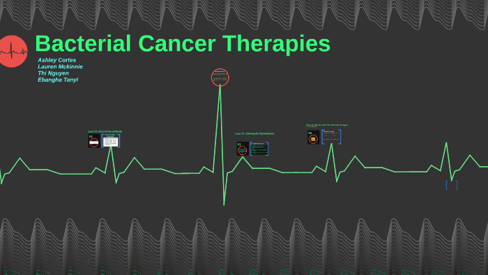 Bacterial Cancer Treatment – Engineering the perfect (bacterial) cancer ...
