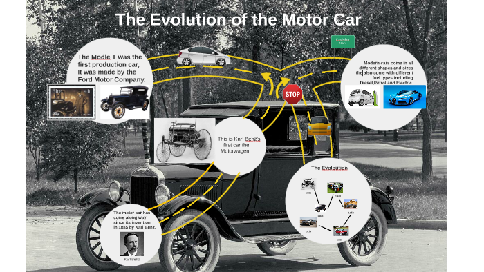 The Evolution of the Motor car by T.J. Ruane on Prezi