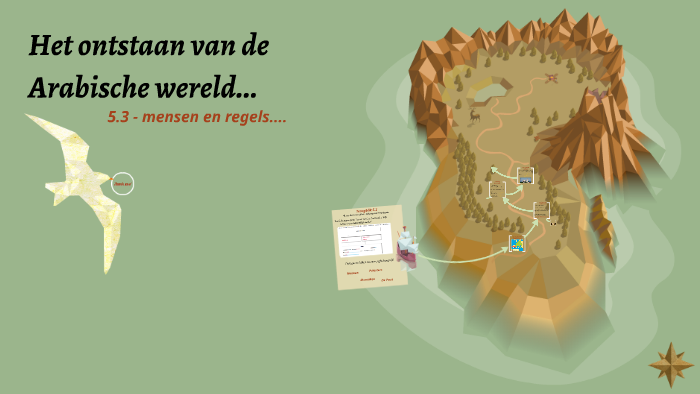 Het ontstaan van de Arabische wereld... by J Wierda on Prezi