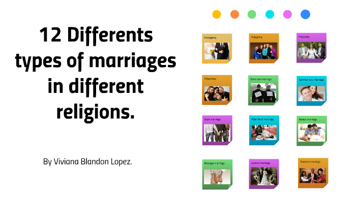 12 Differents types of marriages in different religions. by viviana blandon